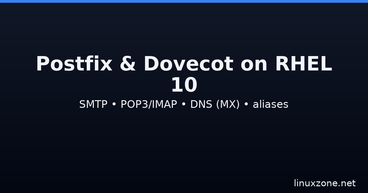 Chapter 15 Deploying A Mail System With Postfix And Dovecot Learn Linux The Right Way